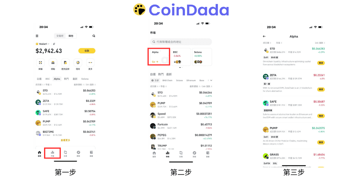 幣安 Alpha 是什麼？幣安 Alpha 新手指南｜幣安 Alpha 幫你找出鏈上財富密碼 | CoinDada 幣答