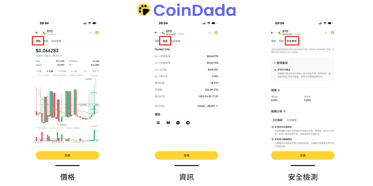 幣安 Alpha 是什麼？幣安 Alpha 新手指南｜幣安 Alpha 幫你找出鏈上財富密碼 | CoinDada 幣答