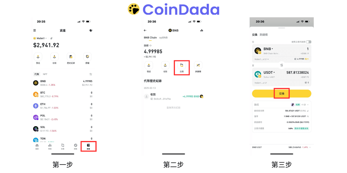 幣安 Alpha 是什麼？幣安 Alpha 新手指南｜幣安 Alpha 幫你找出鏈上財富密碼 | CoinDada 幣答