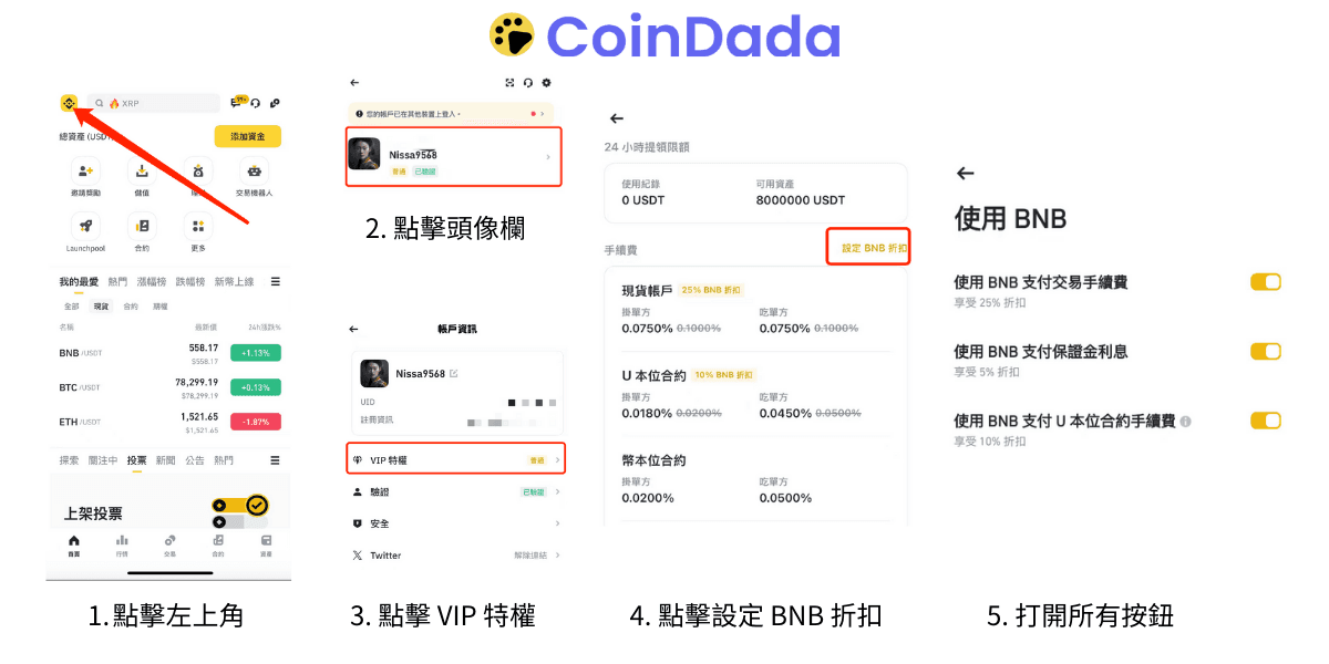 如何獲得幣安40%手續費折扣推薦碼？沒輸入推薦碼怎麼辦？幣安邀請碼全攻略 | CoinDada 幣答