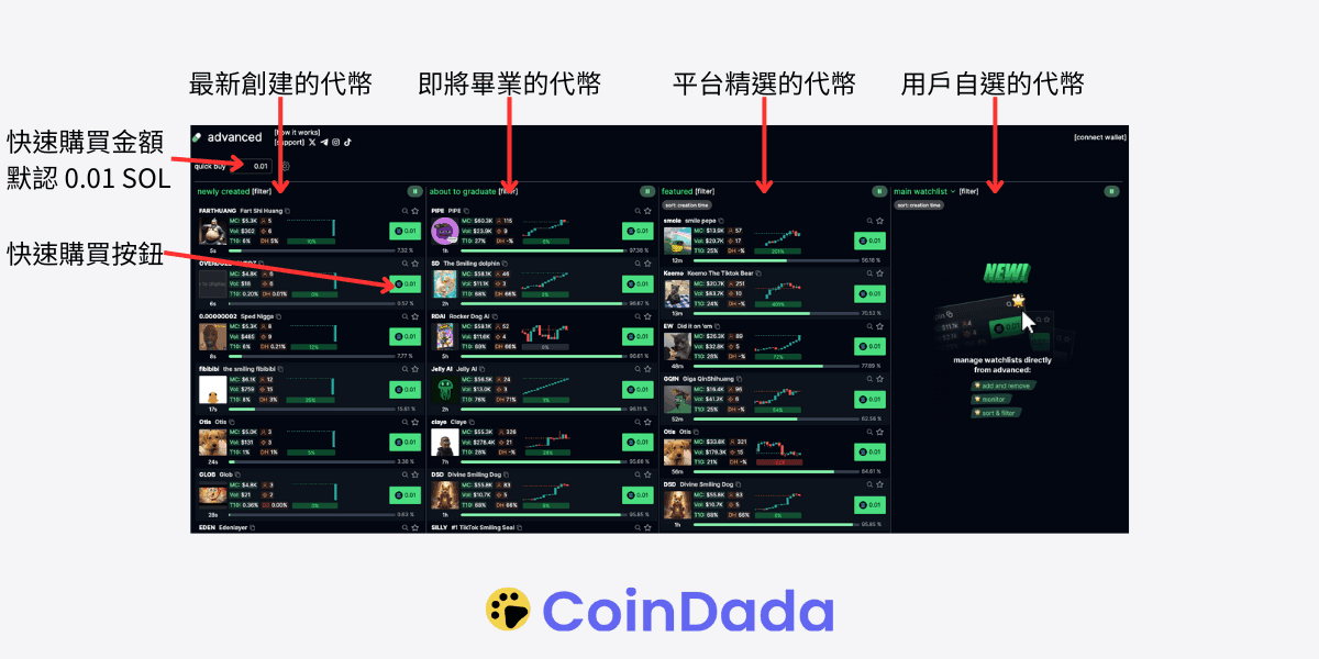 Pump.Fun 是什麼？如何發幣、交易？最新風險解析｜Pump.Fun 完整介紹 | CoinDada 幣答