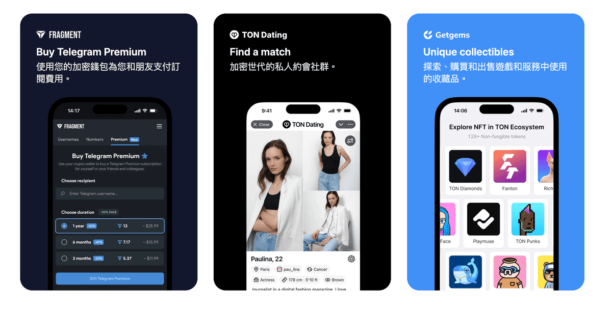 TON 幣是什麼？TON 懶人包：從 Telegram 背景到 TON 生態一次搞懂！ | CoinDada 幣答